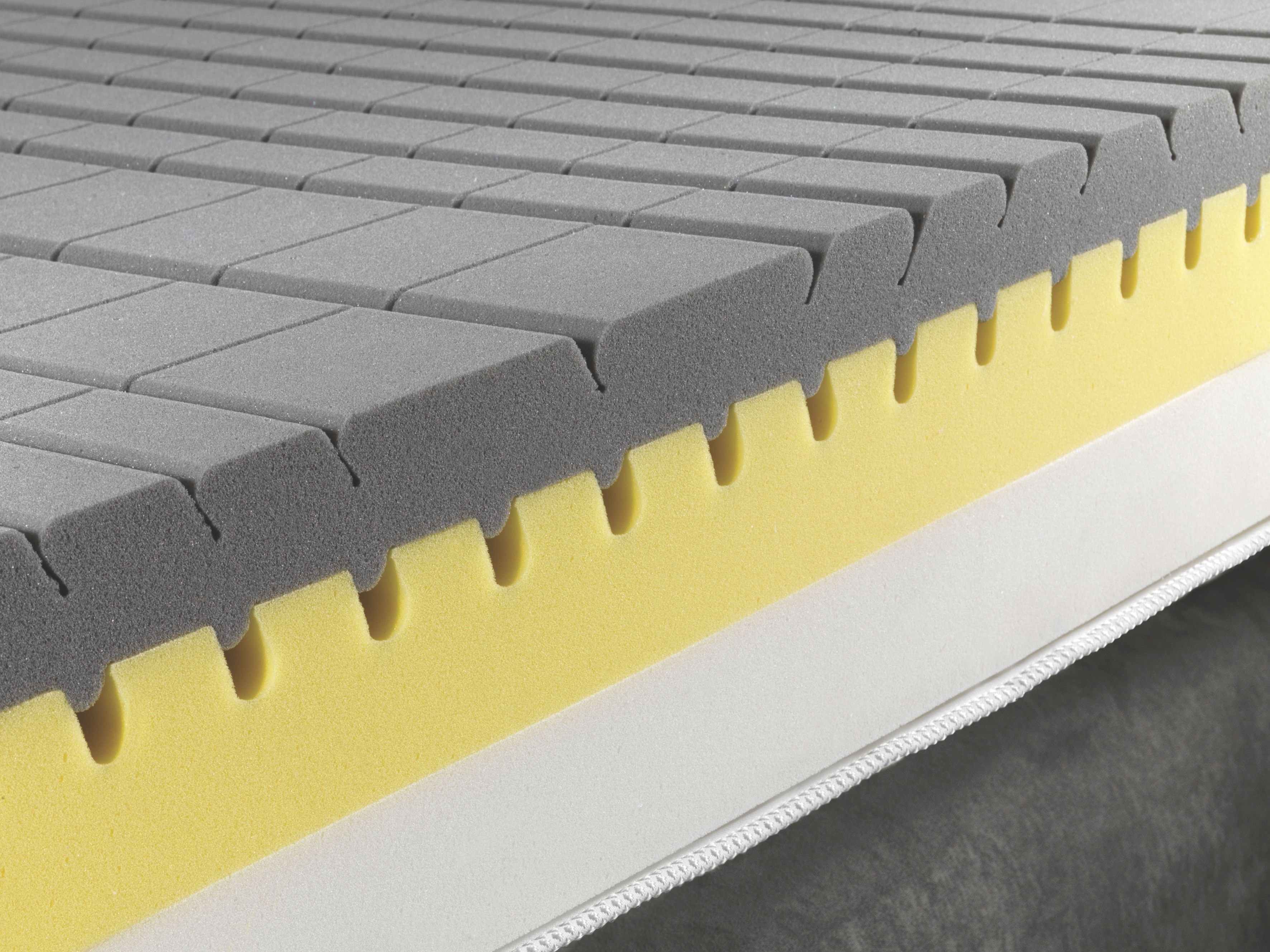 Matrace MAGNISTRETCH 9 - VETOS group s.r.o.